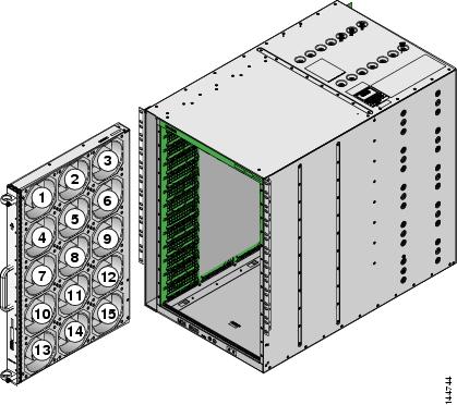 Cisco MDS 9000 Family Fabric Manager Configuration Guide - Managing ...