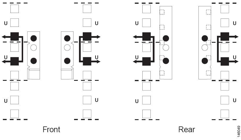 Installing the Appliance - Cisco