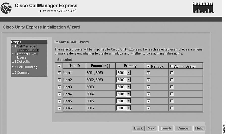 Excerpts from Cisco IP Communications Express: CallManager Express with Cisco Unity Express ...