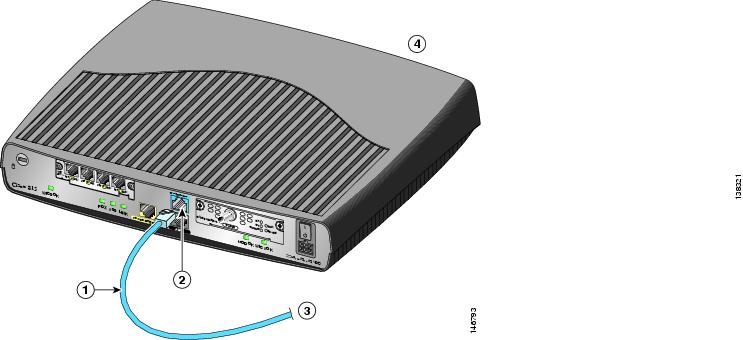 Cisco 815 Cable Router Hardware Installation Guide - Installation ...