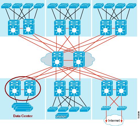 Network Virtualization--Access Control Design Guide - Cisco
