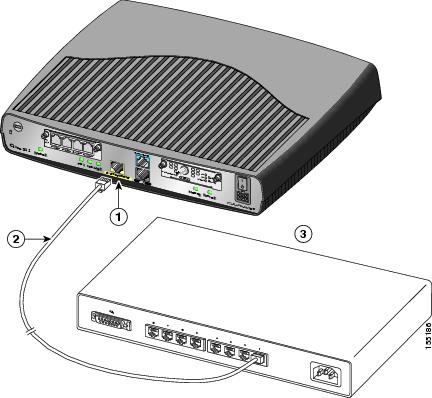 Cisco 815 Cable Router Hardware Installation Guide - Installation ...