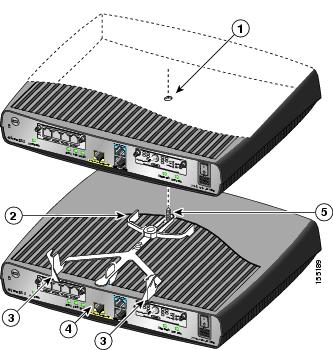 Cisco 815 Cable Router Hardware Installation Guide - Installation ...
