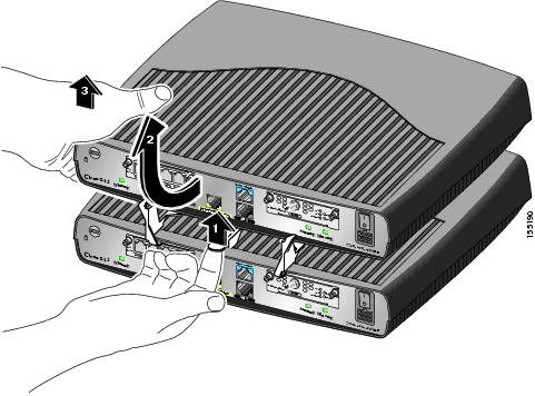 Cisco 815 Cable Router Hardware Installation Guide - Installation ...
