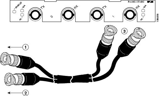 PA-T3/E3-EC Port Adapter Installation and Configuration - Removing and ...