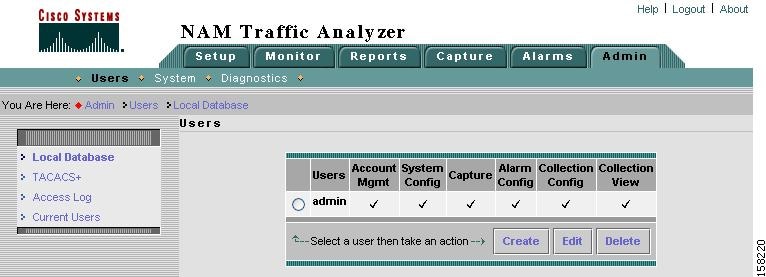 Network Analysis Module Traffic Analyzer Release 3.6 ユーザ ガイド - ユーザおよび ...