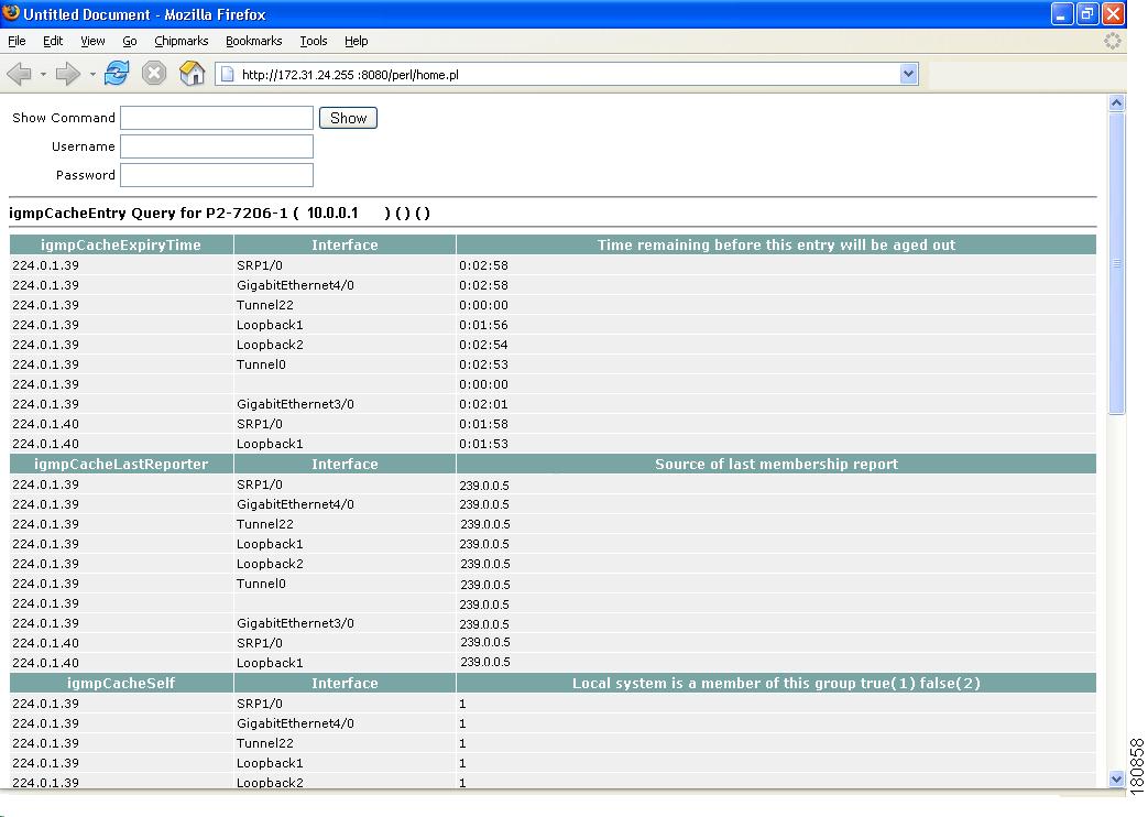 Diagnostics and Troubleshooting with the Multicast Manager Tool - Cisco