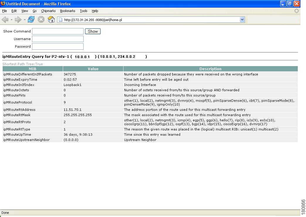 Diagnostics and Troubleshooting with the Multicast Manager Tool - Cisco