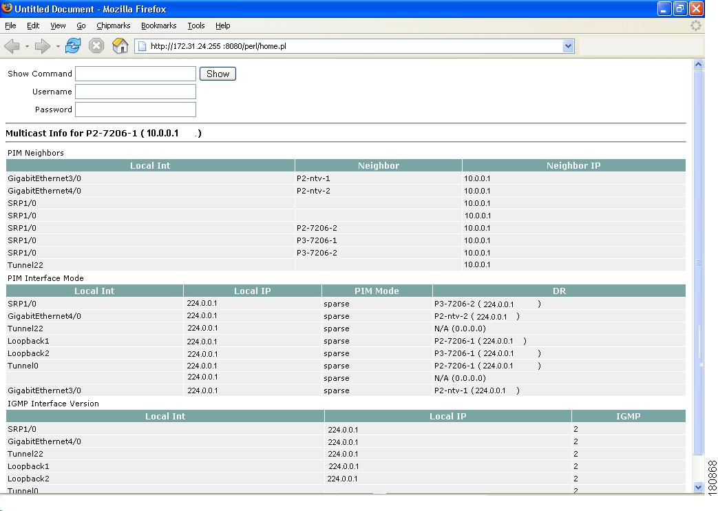 Diagnostics and Troubleshooting with the Multicast Manager Tool - Cisco