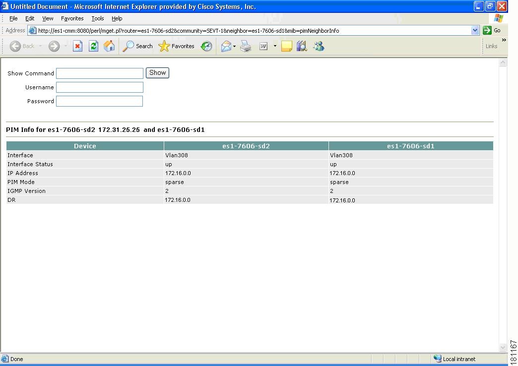 Diagnostics and Troubleshooting with the Multicast Manager Tool - Cisco