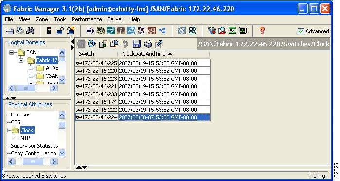 Cisco MDS 9000 Family Fabric Manager Configuration Guide - Initial ...