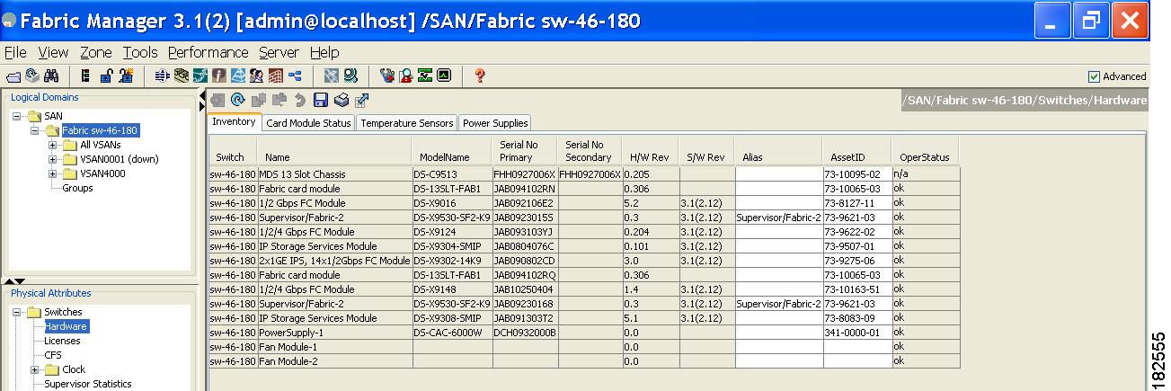 Cisco MDS 9000 Family Fabric Manager Configuration Guide - Initial ...
