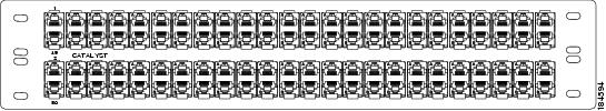 Catalyst 6500 Ethernet Module Installation Guide Ethernet Switching