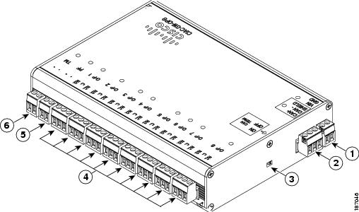 Connecting a Cisco Output Module - Cisco