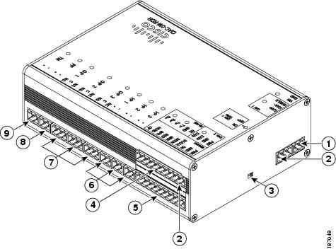 Connecting a Cisco Reader Module - Cisco
