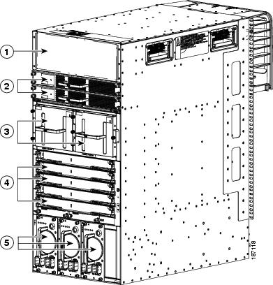 Cisco Nexus 7000 Series Hardware Installation and Reference Guide ...