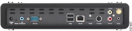 Quick Start Guide for Cisco Digital Media Player 4400G - Cisco