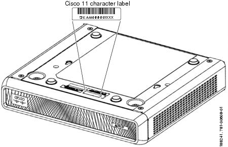 Cisco VG202/VG202XM and Cisco VG204/VG204XM Voice Gateways Hardware ...