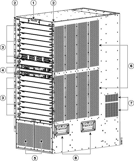Cisco Nexus 7000 Series Hardware Installation and Reference Guide ...
