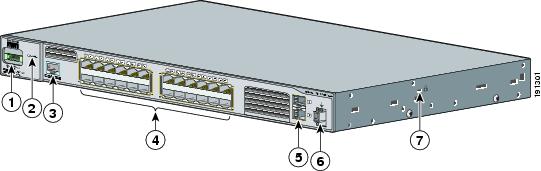 Cisco ME 3400 Ethernet Access Switch Hardware Installation Guide ...