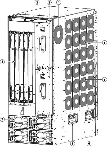 Cisco Nexus 7000 Series Hardware Installation and Reference Guide ...