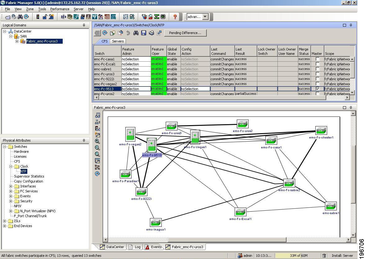 Cisco Fabric Manager System Management Configuration Guide - Using the ...