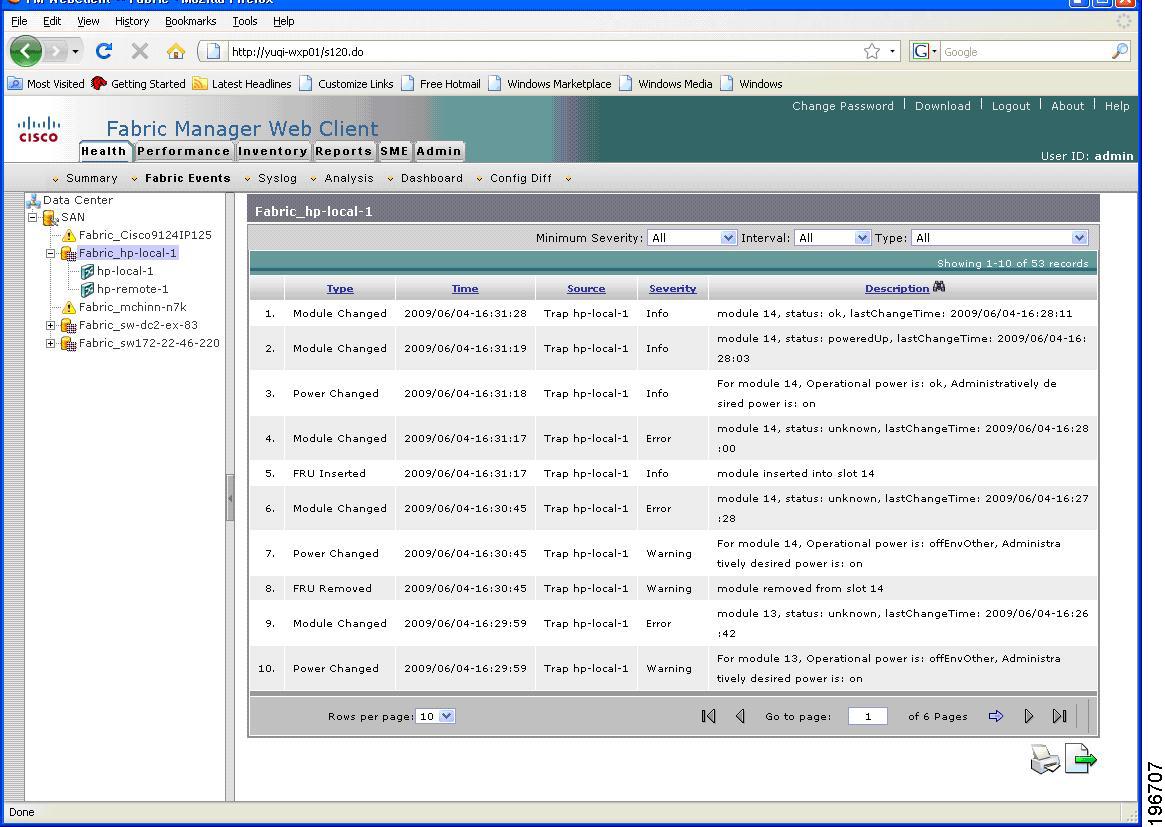 Cisco Fabric Manager System Management Configuration Guide - Configuring System Message Logging ...