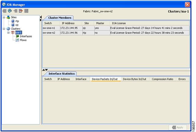 Cisco MDS 9000 Series I/O Accelerator Configuration Guide, Release 9.x ...