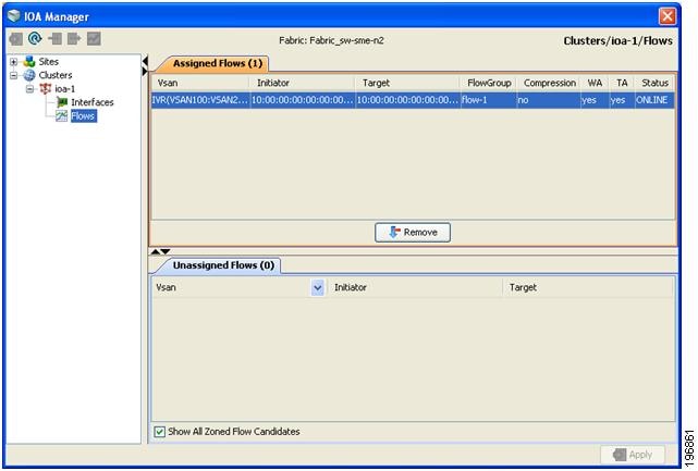 Cisco MDS 9000 Series I/O Accelerator Configuration Guide, Release 9.x ...