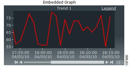 Cisco Network Building Mediator User Guide - Customizing HTML Pages ...