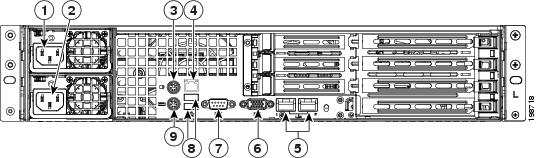Cisco Physical Security Multiservices Platform Series User Guide - Overview [Cisco Physical ...