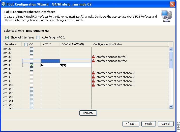 Cisco Fabric Manager Interfaces Configuration Guide - Configuring Virtual Interfaces [Cisco ...