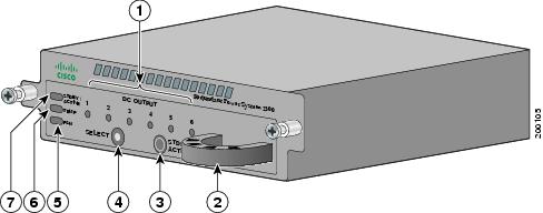 Installation Notes for the Cisco Redundant Power System 2300 Fan Module ...