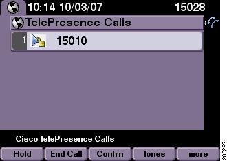 Cisco TelePresence Phone Interface - Cisco