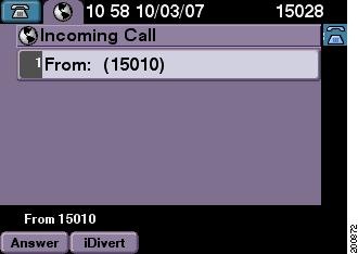 Cisco TelePresence Phone Interface - Cisco