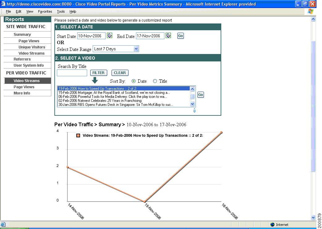 Cisco Digital Media Manager User Guide (version 3.5) - Video Reports ...