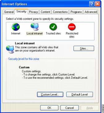 Troubleshooting Cisco TelePresence Manager - Cisco