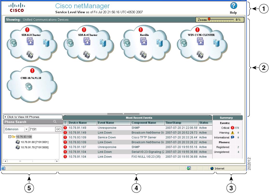 User Guide for Cisco netManager - Unified Communications 1.1 - Using ...