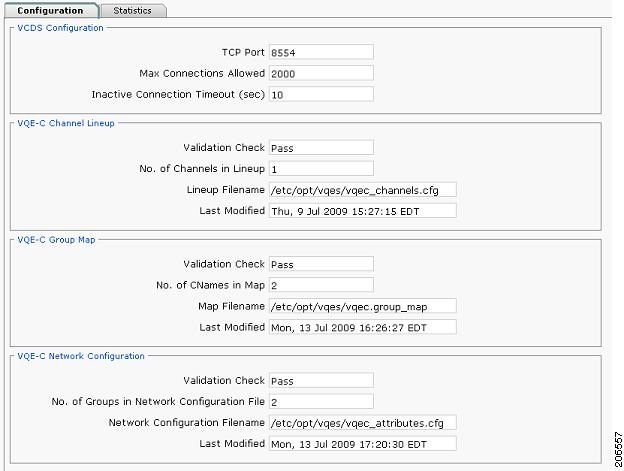 Cisco CDA Visual Quality Experience Application User Guide, Release 3.5 ...