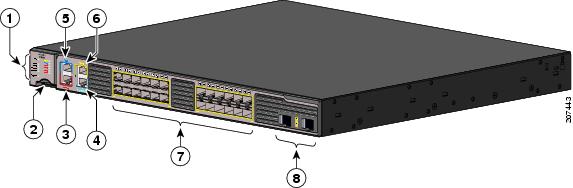Cisco ME 3800X and ME 3600X Switch Hardware Installation Guide ...