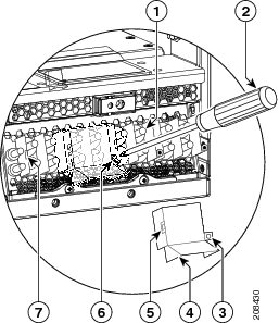 Cisco CRS Carrier Routing System 8-Slot Line Card Chassis Enhanced ...