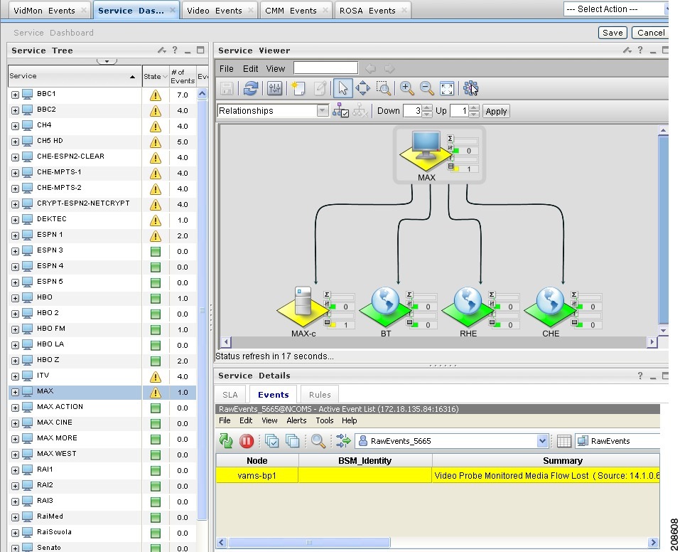 User Guide for Cisco Video Assurance Management Solution, 3.0 ...