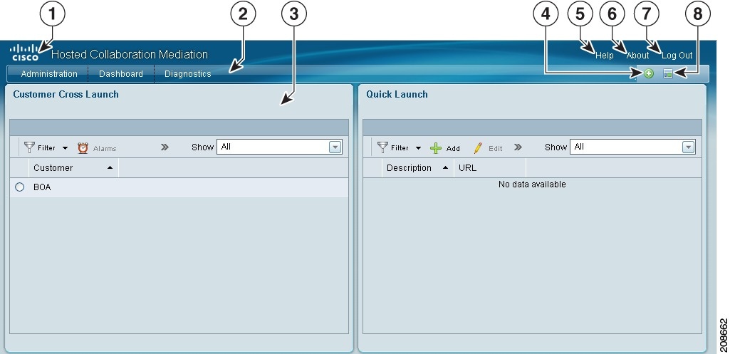 User Guide For Cisco Hosted Collaboration Mediation 12 Chapter 1 Introduction Cisco Hosted