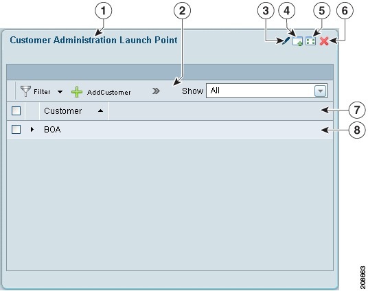User Guide For Cisco Hosted Collaboration Mediation 12 Chapter 1 Introduction Cisco Hosted