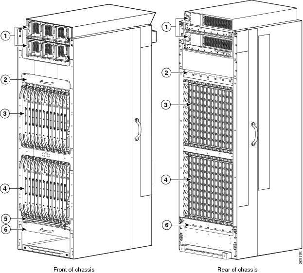 Cisco CRS Carrier Routing System Multishelf System Description - Cisco CRS Multishelf System ...