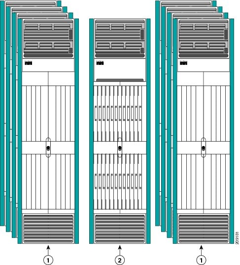 Cisco Crs Carrier Routing System Multishelf System Interconnection And Cabling Guide