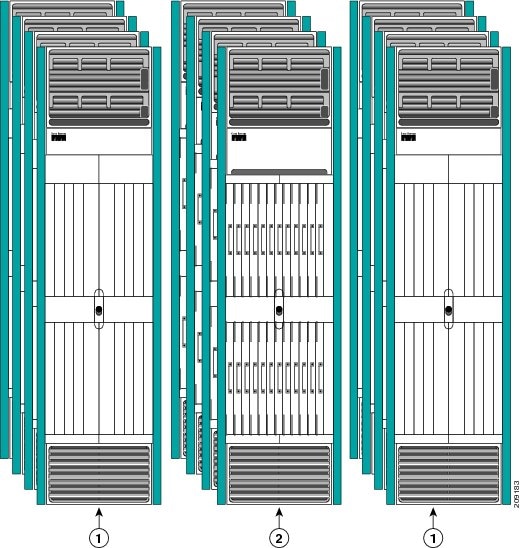 Cisco CRS Carrier Routing System Multishelf System Interconnection and ...