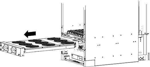 Cisco CRS Routers 16-Slot Line Card Chassis Enhanced Router ...