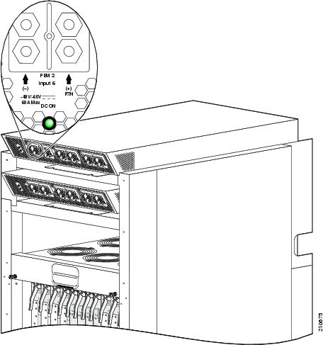 Cisco CRS Routers 16-Slot Line Card Chassis Installation Guide ...