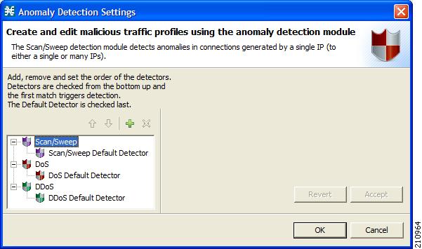 Service Security Using The Cisco Sce Platform Application Note Release 36x Anomaly Based
